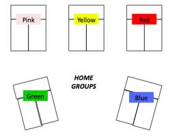 The ultimate teaching technique – David Didau