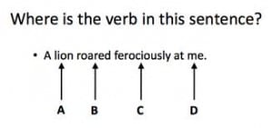 How effective learning hinges on good questioning | David Didau: The ...